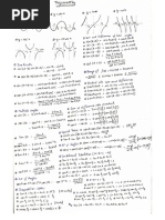 Arihant Differential Calculus | PDF