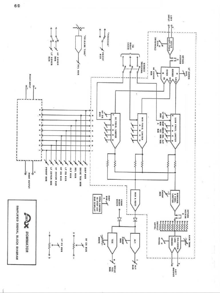 Aphex Studio Dominator 700 SCH | PDF