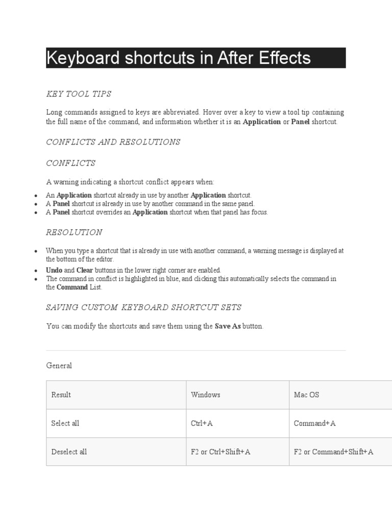 Keyboard Shortcuts in After Effects | PDF | Human–Computer Interaction ...