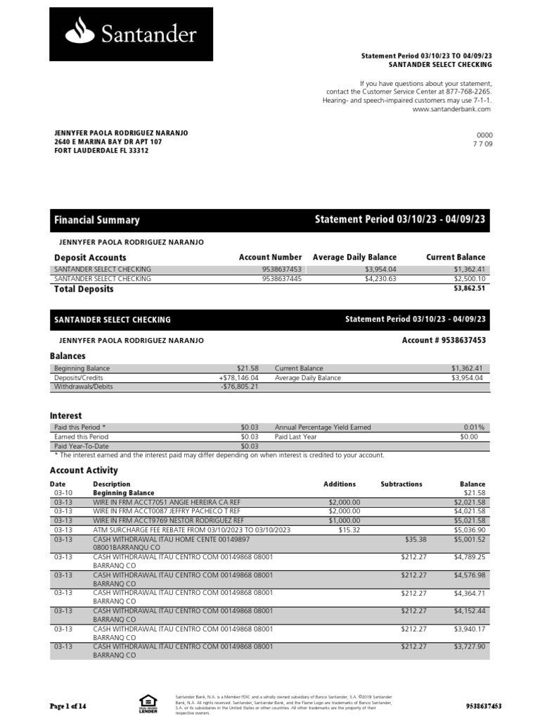 Financial Summary Statement Period 03/10/23 - 04/09/23: Deposit ...