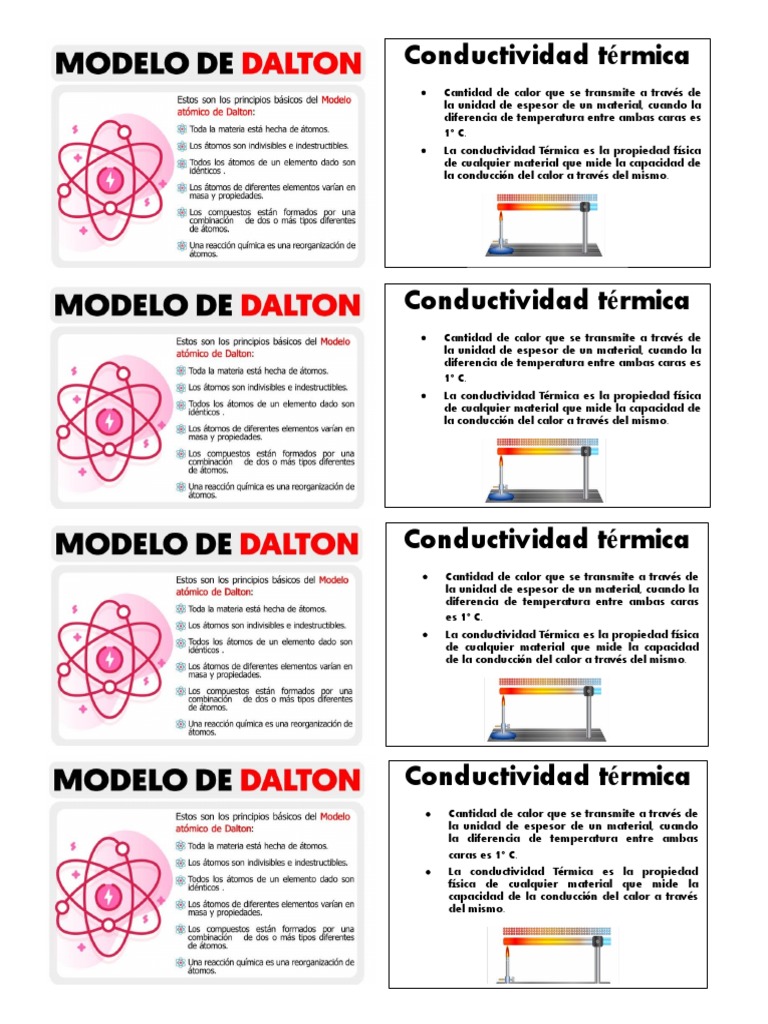 Modelo de Dalton | PDF