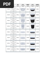 SOP Allergen Control | PDF | Kitchen | Cooking