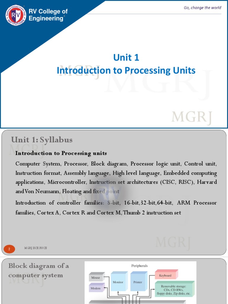 Unit 1 Introduction To Processing Units Pdf Central Processing Unit Microcontroller
