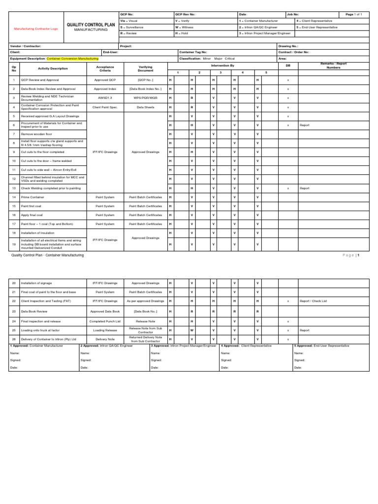Container Manufacturing Quality Control Plan | PDF | Building ...
