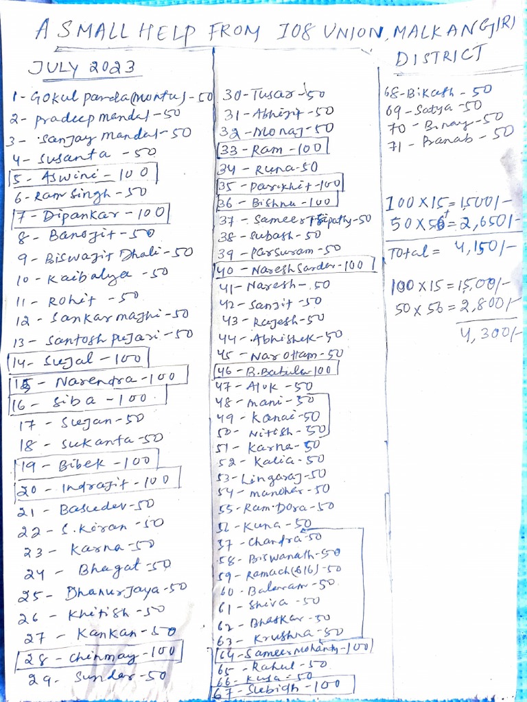 Asmall Help Fro 108 Unjon, Malk Ang: July A 03 | PDF