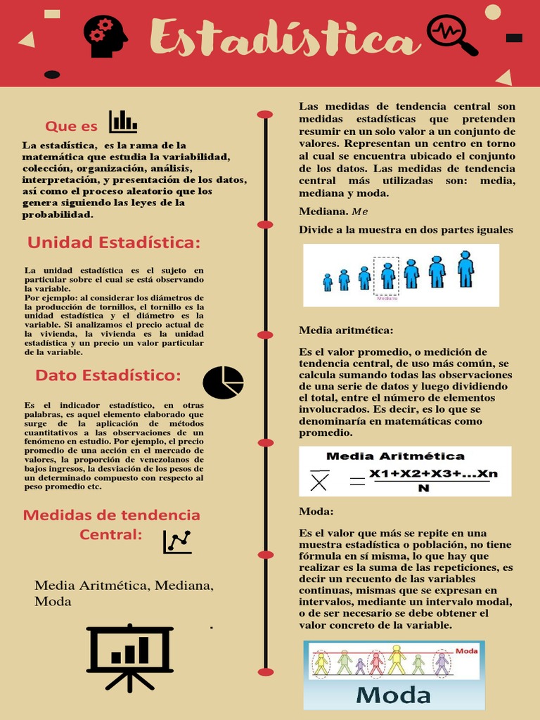 Infografia Estadistica | PDF | Estadísticas | Modo (Estadísticas)