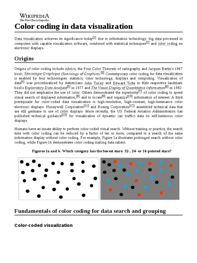 Color Coding in Data Visualization | PDF | Vision | Graphic Design Color Coding in Data Visualization | PDF | Vision | Graphic Design
