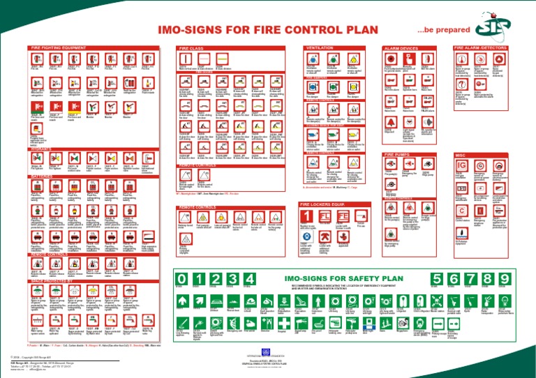 IMO Symbols | PDF | Fires | Equipment