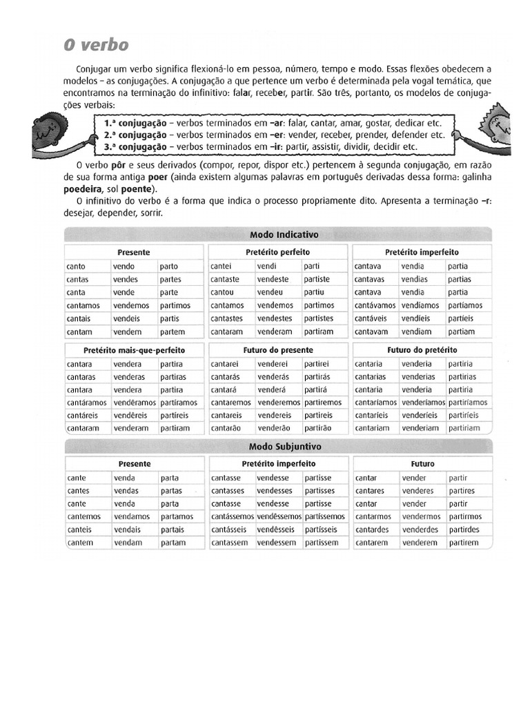 Modelo De Conjugação Dos Verbos Regulares Pdf