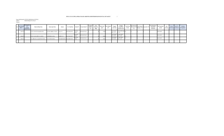 Form Laporan SHK-1 | PDF