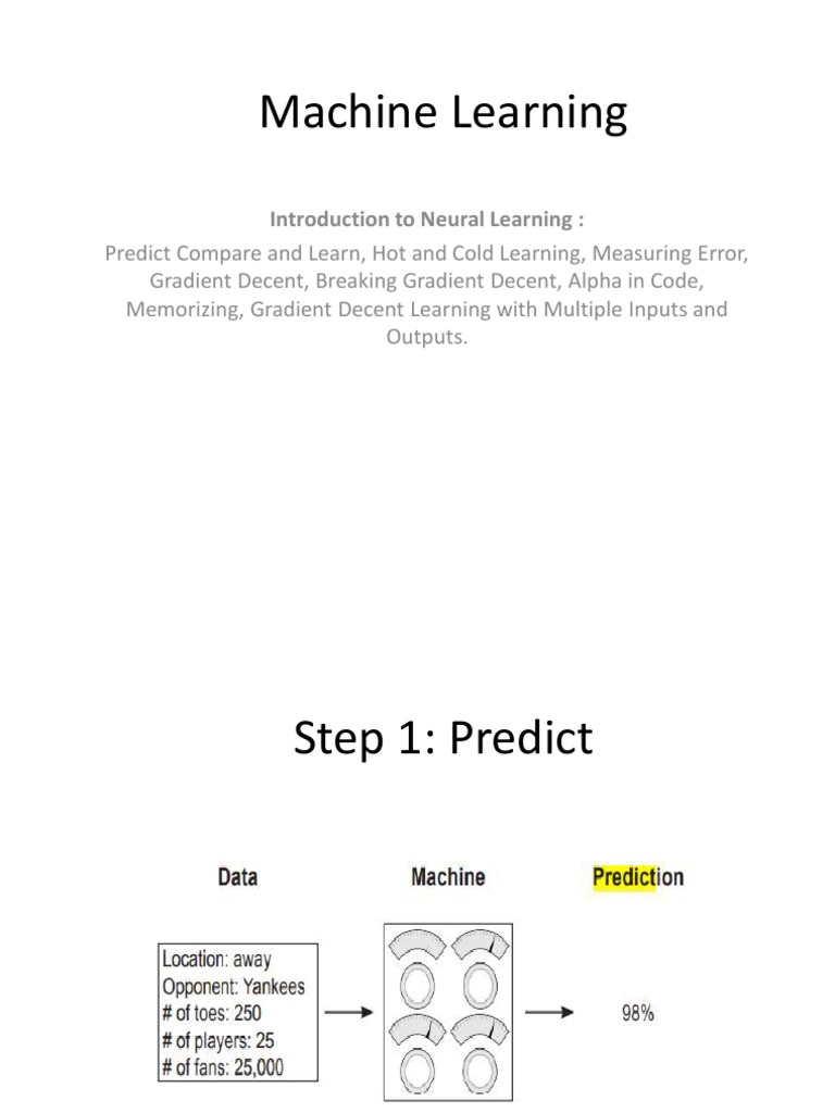 Deep Learning Unit2 | PDF | Artificial Neural Network | Deep Learning Deep Learning Unit2 | PDF | Artificial Neural Network | Deep Learning