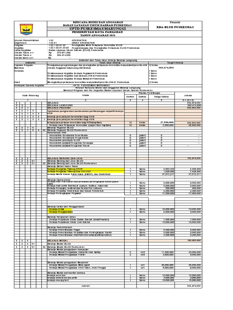 RBA BLUD Pkms Marunggi | PDF