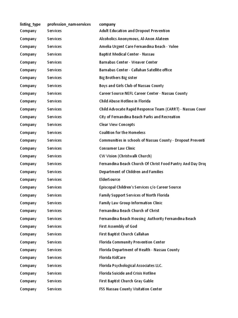 MNN Import Nassau - 13 11 2021 | PDF