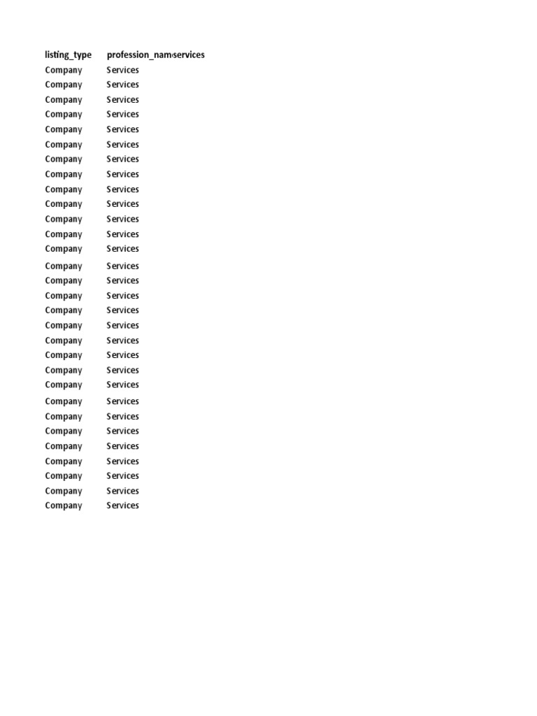 MNN Import Template 14 10 2021 | PDF | Mental Health | Psychiatry MNN Import Template 14 10 2021 | PDF | Mental Health | Psychiatry
