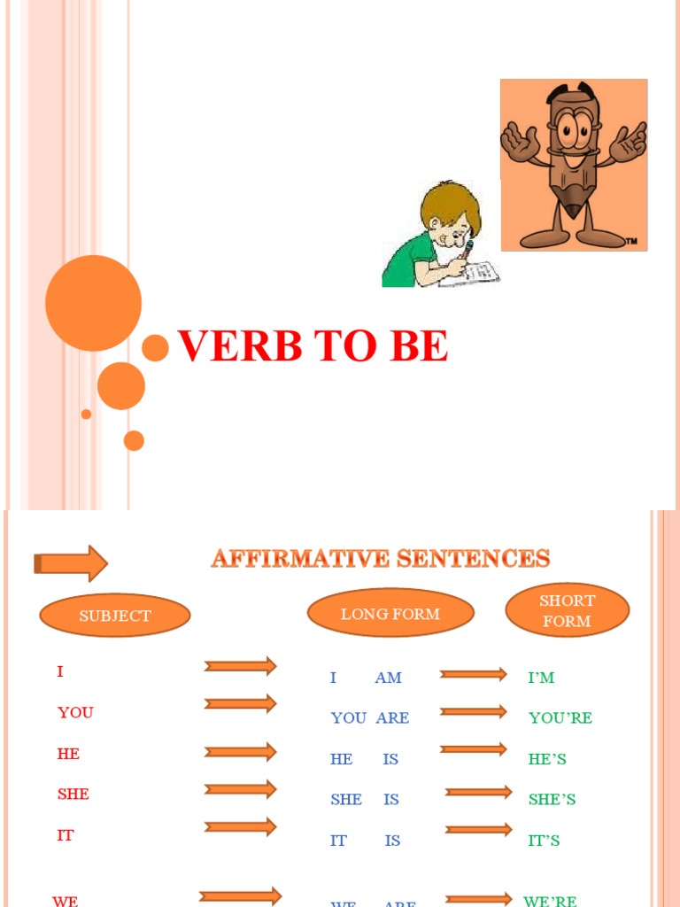 Verb To Be Revision | PDF