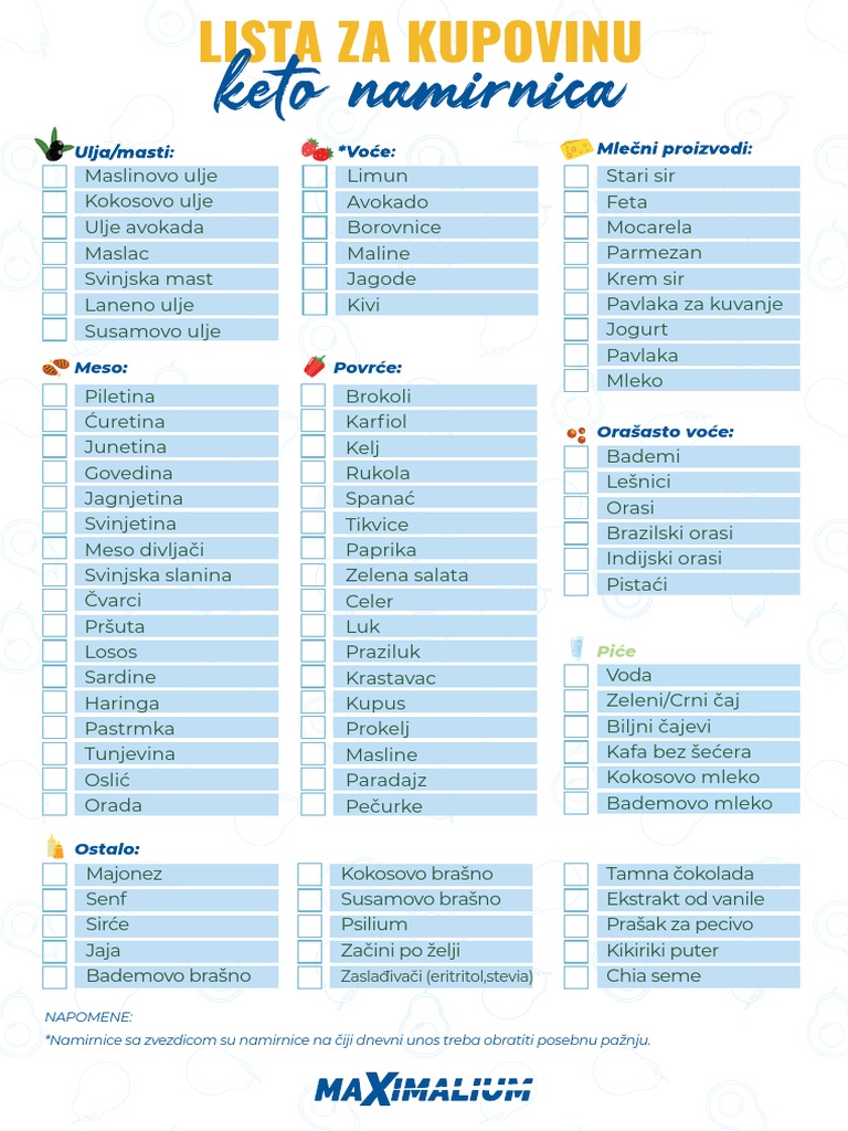 Lista Keto Namirnica Maximalium | PDF