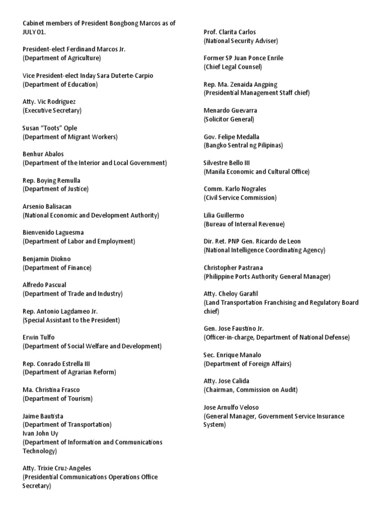 Cabinet Members of President Bongbong Marcos As of JULY 01 | PDF ... Cabinet Members of President Bongbong Marcos As of JULY 01 | PDF ...