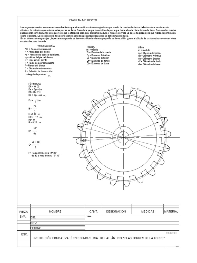 Teoria Engranaje Recto | PDF | Engranaje | Ingeniería mecánica