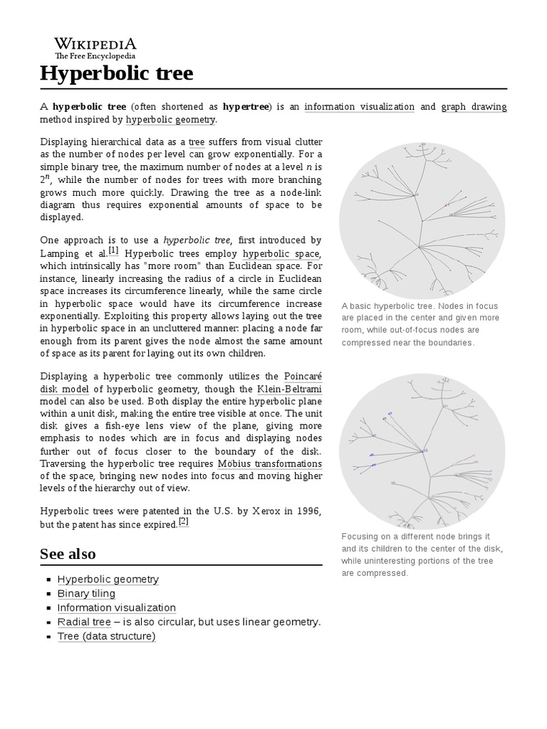Hyperbolic Tree | PDF | Geometry | Classical Geometry