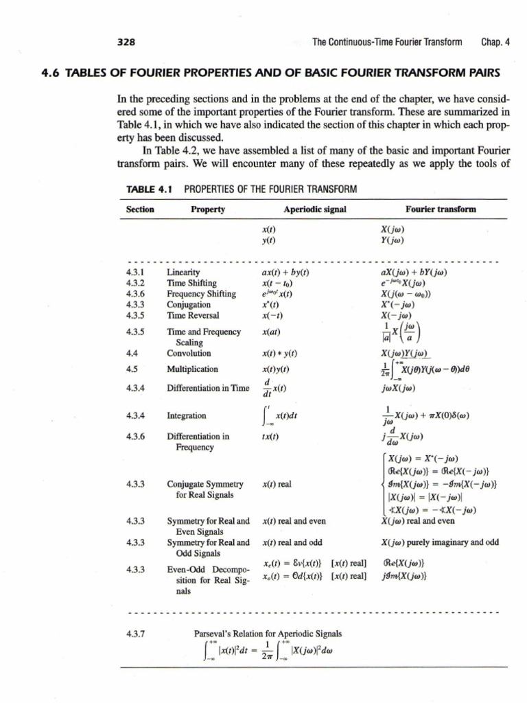Propriedades Transformada Fourier | PDF | Fourier Transform ...