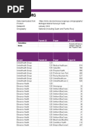 Comprehensive Payer ID List 2025 | PDF | Blue Cross Blue Shield ...