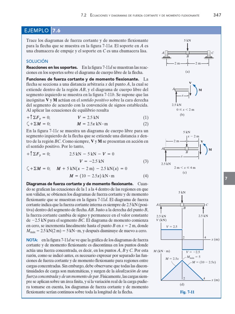EJERCICIOS | PDF | Fuerza | Viga (Estructura)