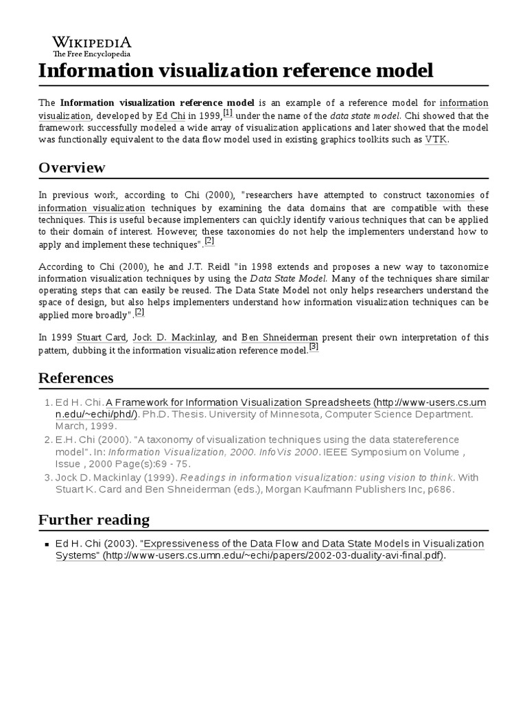 Information Visualization Reference Model Pdf Visualization