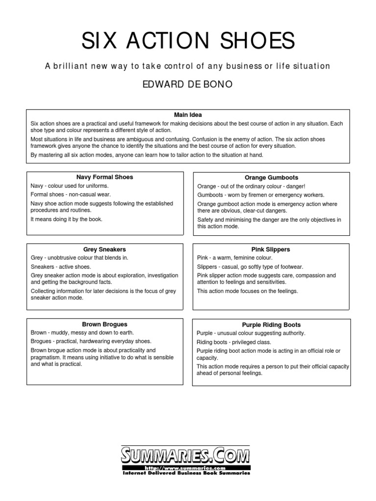 Six Action Shoes | PDF | Thought | Shoe