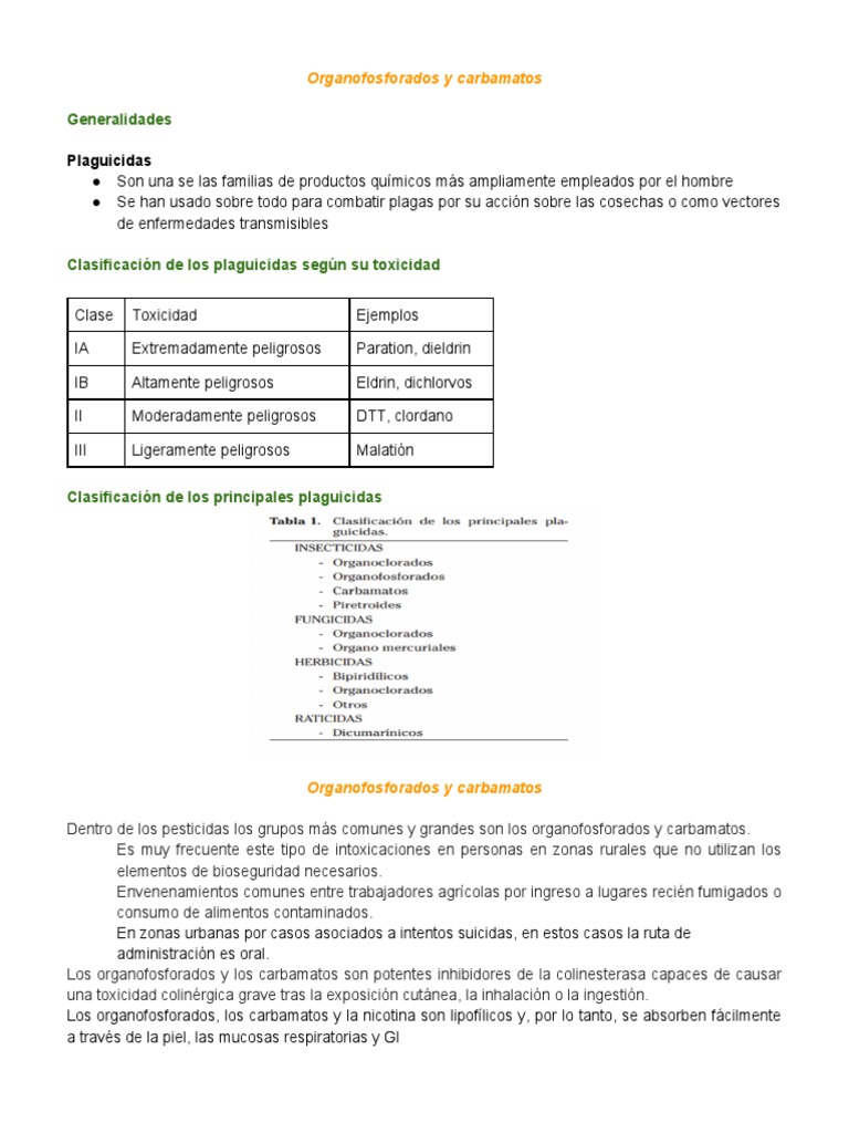 Intoxicación Por Plaguicidas en Urgencias | PDF | Acetilcolina ... Intoxicación Por Plaguicidas en Urgencias | PDF | Acetilcolina ...