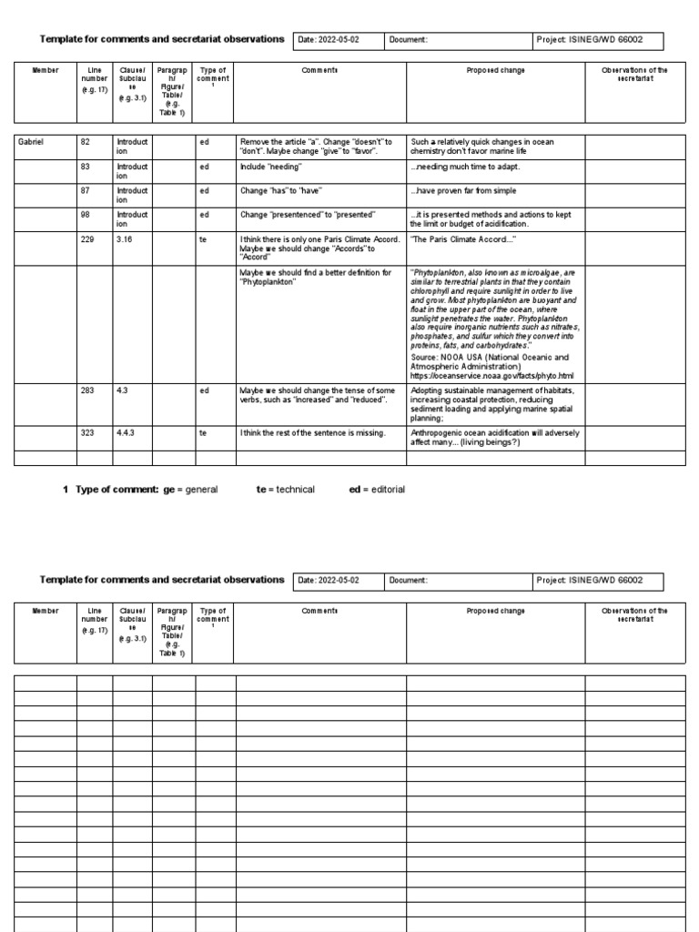 Template For Comments and Secretariat Observations ISINEG - wd.66002 ...