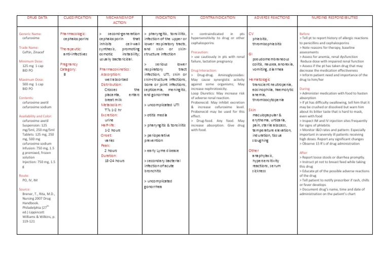 Nursing Guide: Cefuroxime Use | PDF | Medical Treatments ...