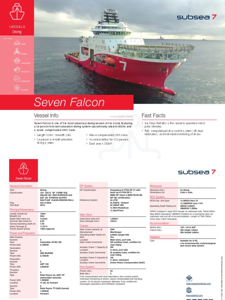 Seven Falcon - Pdf.downloadasset | PDF | Water Transport | Underwater ...