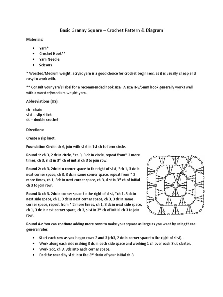 Basic Granny Square Pattern Diagram | PDF