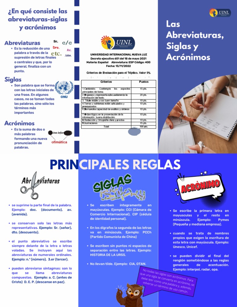 Abreviaturas y Acrónimos | PDF