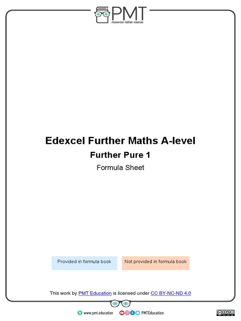 FP1 A-Level Formula Sheet | PDF | Geometry | Analytic Geometry
