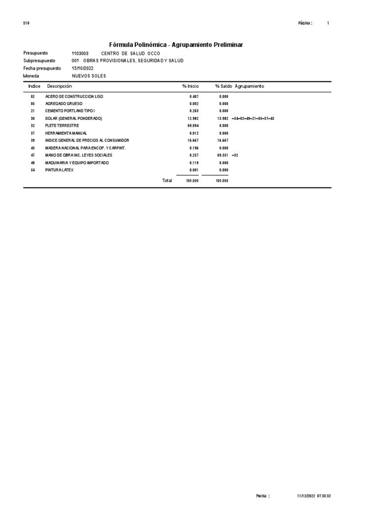 Fórmula Polinómica - Agrupamiento Preliminar: 1 Página | PDF