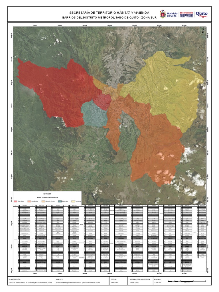 Barrios del Sur de Quito: Mapa y Zonas | PDF