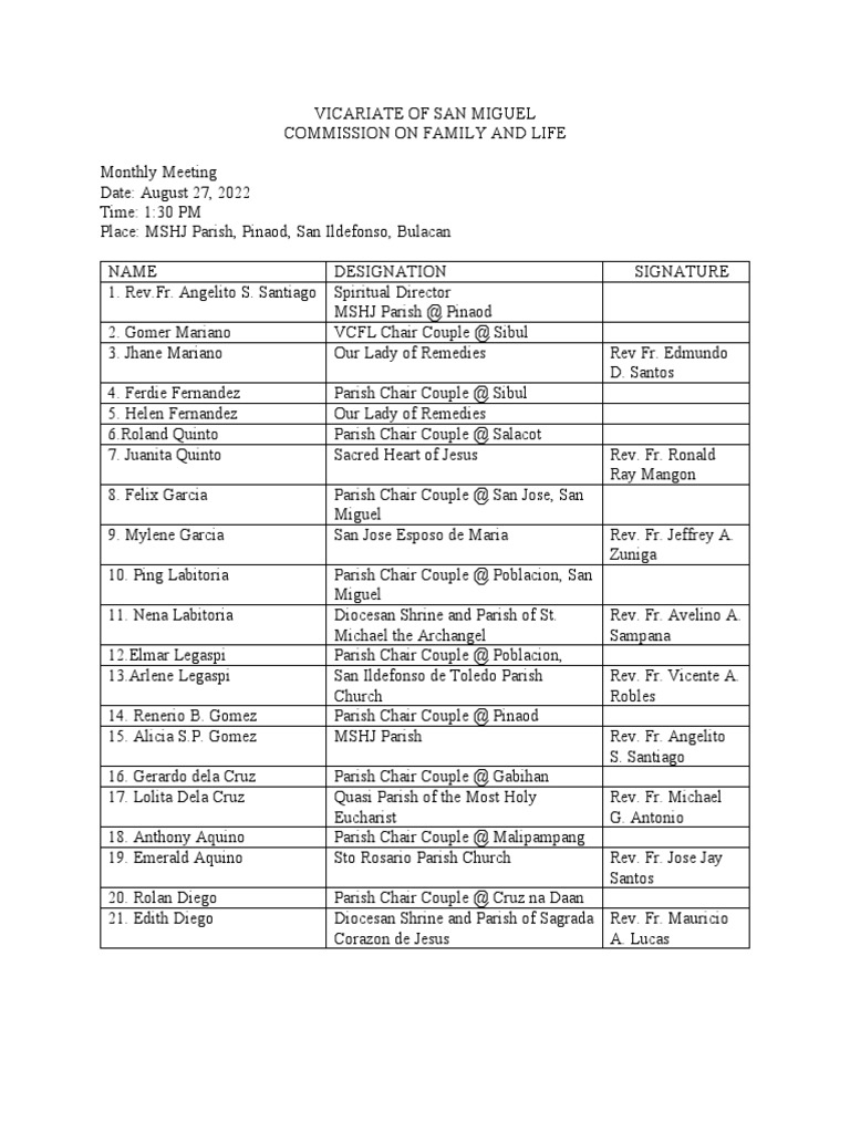 Parishes and Priests VCFL San Miguel | PDF