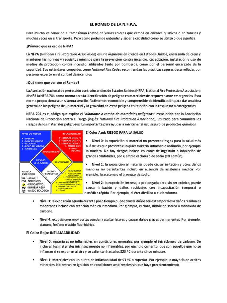 Significado del Rombo NFPA en Seguridad | PDF | Agua | Materiales