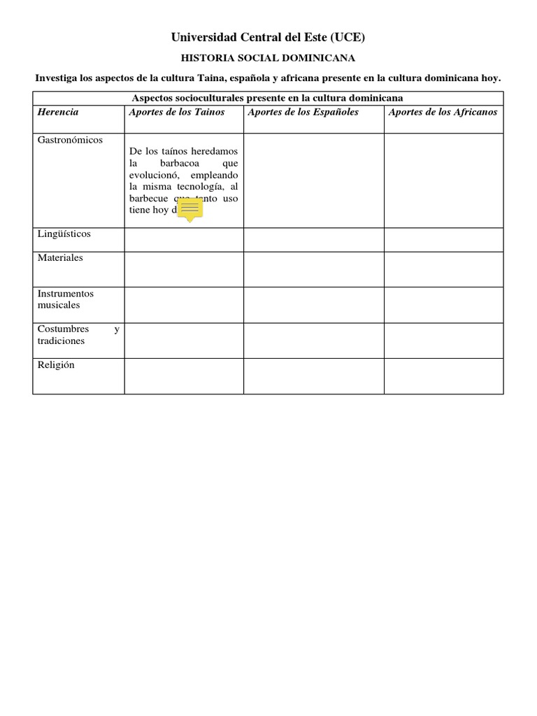 Aspectos socioculturales _2504902dfedf8e8cea5c00b5eb64cae6 | PDF