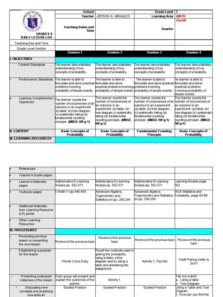 DLL LC54 Fourth - Day1-4 | PDF | Learning | Human Communication