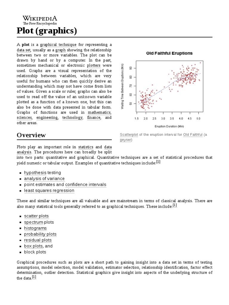 Plot (Graphics) | PDF | Statistics | Statistical Analysis