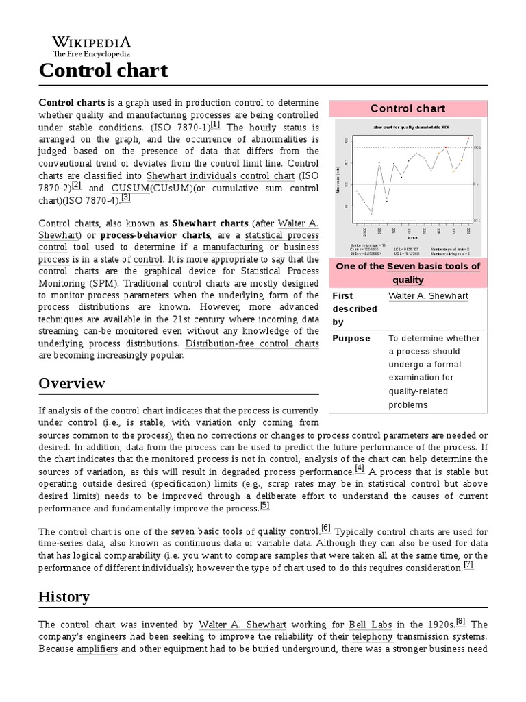 Control Chart | PDF | Statistics | Probability And Statistics