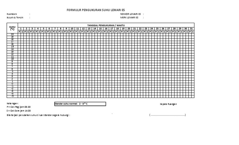Form Suhu Kulkas | PDF