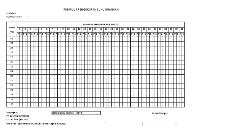 Formulir Monitoring Suhu Ruangan | PDF