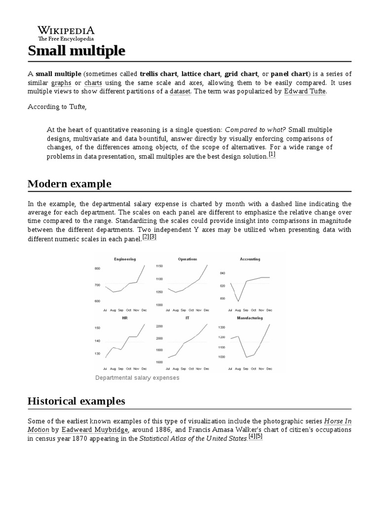 Small Multiple | PDF | Cybernetics | Information Science