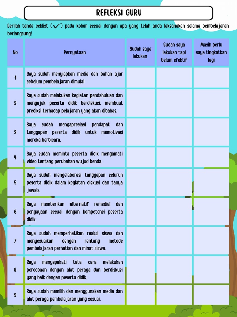 Modul Ajar (Lembar Refleksi Guru & Peserta Didik) Aksi Nyata T3 | PDF ...