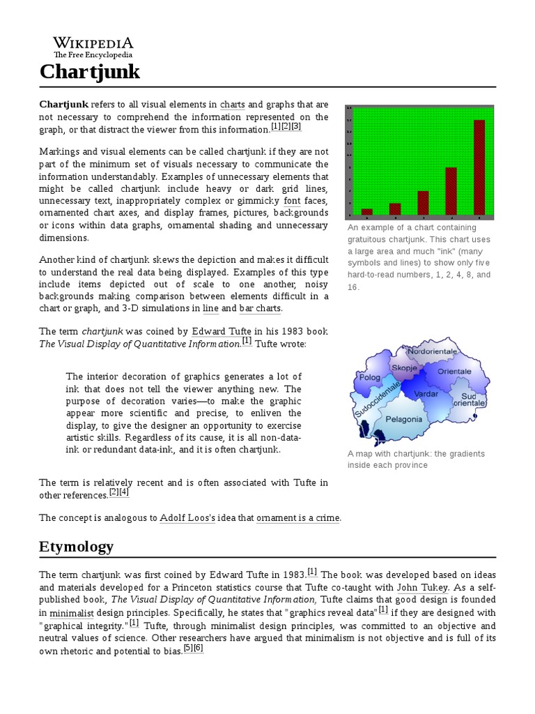 Chartjunk | PDF | Human Communication | Scientific Method