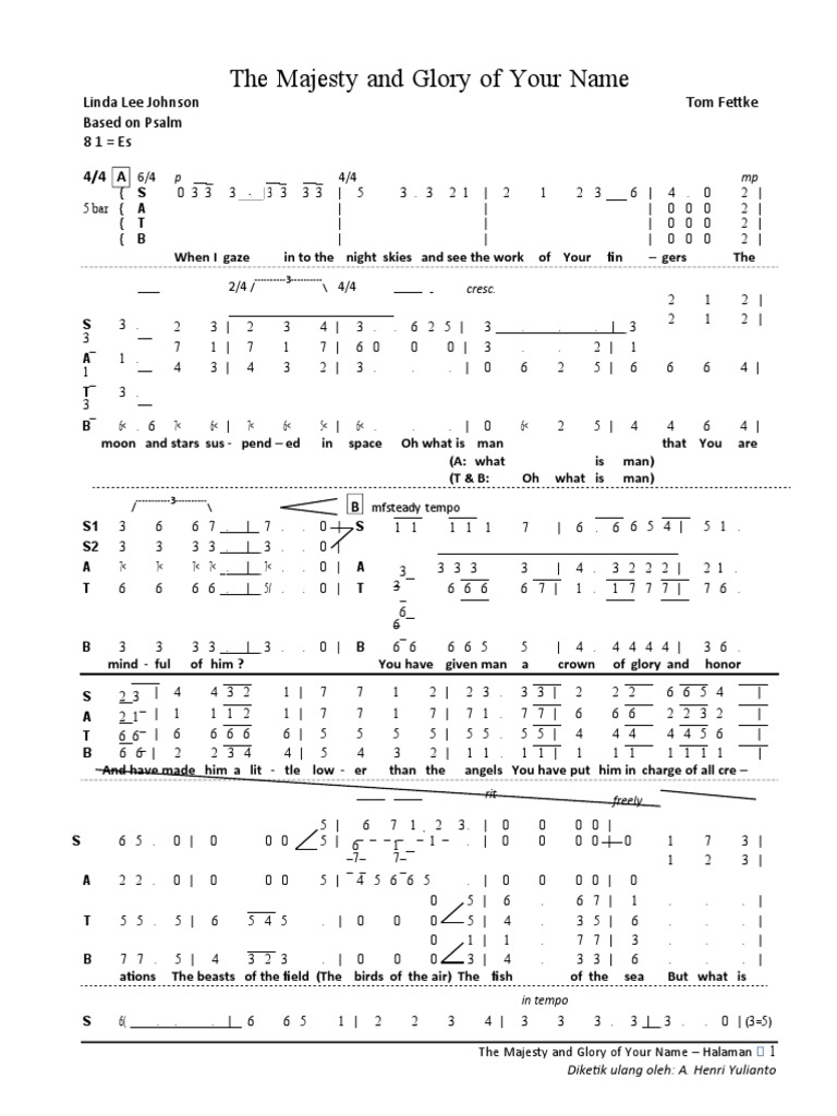 the-majesty-and-glory-of-your-name partitur | PDF