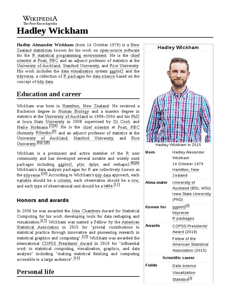 Hadley Wickham | PDF | Information Technology | Data